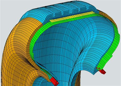 Elastomer Rubber Fea Hyperelastic Plastics Finite Element Analysis