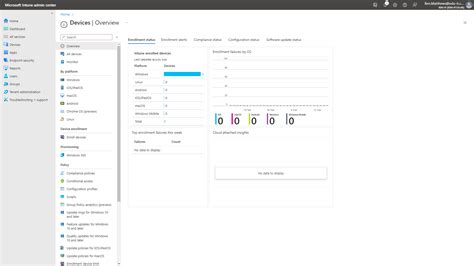 Configure Intune Automatic Device Enrollment Edu It Tech Blog
