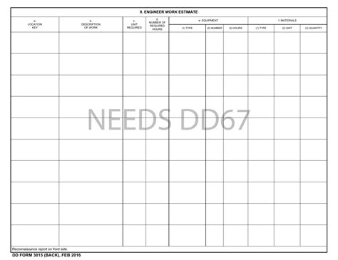 Dd Form 3015 Fill Out Sign Online And Download Fillable Pdf Templateroller