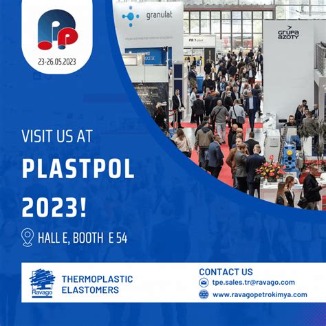 Nipun Kapila Posted On Linkedin