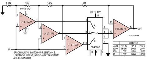 Programmable Gain Amplifier Single Supply Circuit Collection Analog Devices