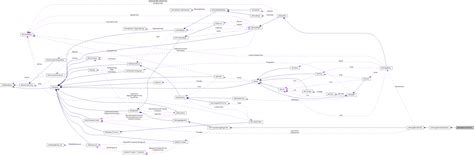 Vtk介入导管vtk介入导管第13页大山谷图库
