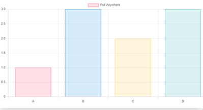 Avcoder Avcoder Github