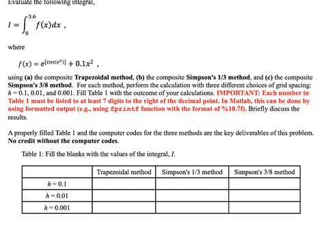 Solved Evaluate The Following Integral I X Dx Where Chegg