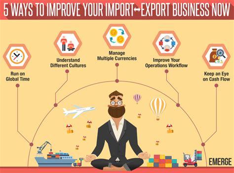 Ways To Improve Your Import Export Business Now Emerge App