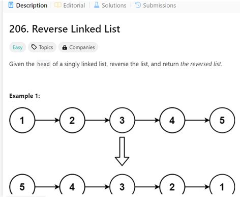 자바 알고리즘 인터뷰 8장 연결 리스트3 역순 연결 리스트
