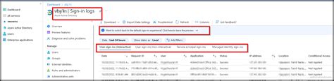 Monitoring Azure Ad Sign In Logs And Risky Sign In Activities