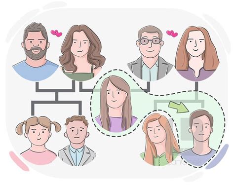 Definition And Meaning Of Stepbrother Langeek