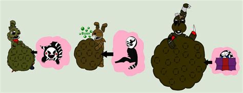 Puppet Mealsrq Vore By Cartoonlover307 On Deviantart