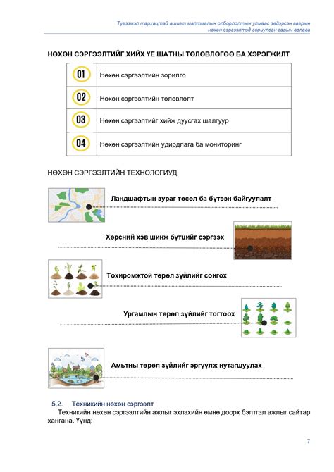 Цахим сэтгүүл Хот байгуулалт хотын стандартын газар