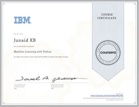 Junaid Kb On Linkedin Machinelearning Python Datascience Courseracertified Newbeginnings