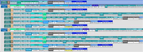 Windows 11 Os Issue Host Violate Nvme Spec With Update Non Operational Power State Microsoft Qanda