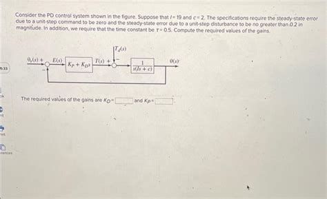 Solved Consider The PD Control System Shown In The Figure Chegg Com