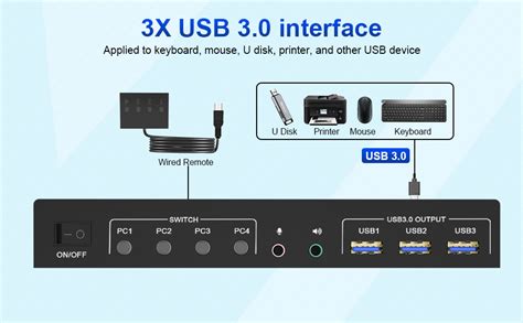 Amazon Com USB KVM Switch Monitors Computers Displayport And HDMI K Hz Dual Monitor