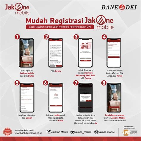 JakOne Mobile Bank DKI