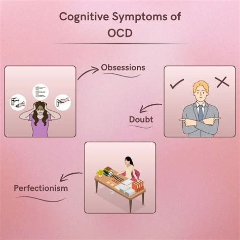 Ocd Obsessive Compulsive Disorder Gaba Online Psychiatrist