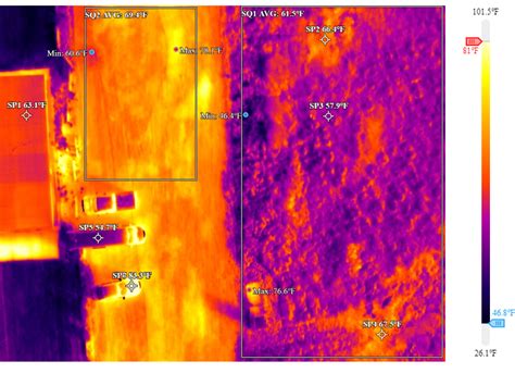 Thermal Processing Analysis Deliverables Either Give Us Your Data Or