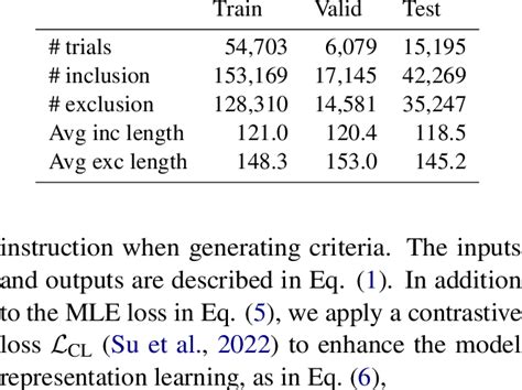 The Statistics Of The Used Trial Data Download Scientific Diagram