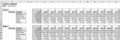 Excel Tips Automate Excel Dashboards With Dynamic Arrays Part 3