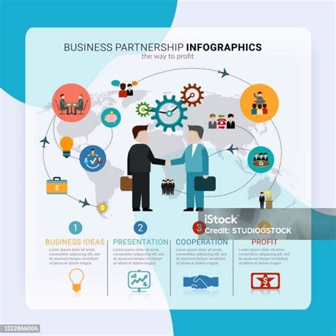 아이디어 프리젠 테이션 협력 이익 기호 와 비즈니스 파트너십 인포 그래픽 및 세계지도 벡터 개체 그룹에 대한 스톡 벡터 아트 및