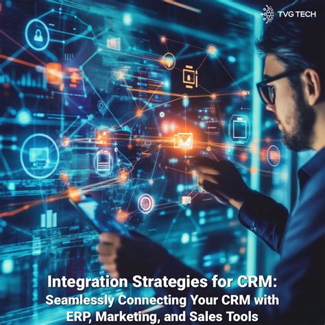 Integration Strategies For Crm Seamlessly Connecting Your Crm With Erp Marketing And Sales