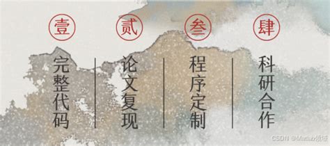 【光学】拉盖尔高斯光束仿真【含matlab源码 5048期】 atan2 imag u real u pi abs sign imag