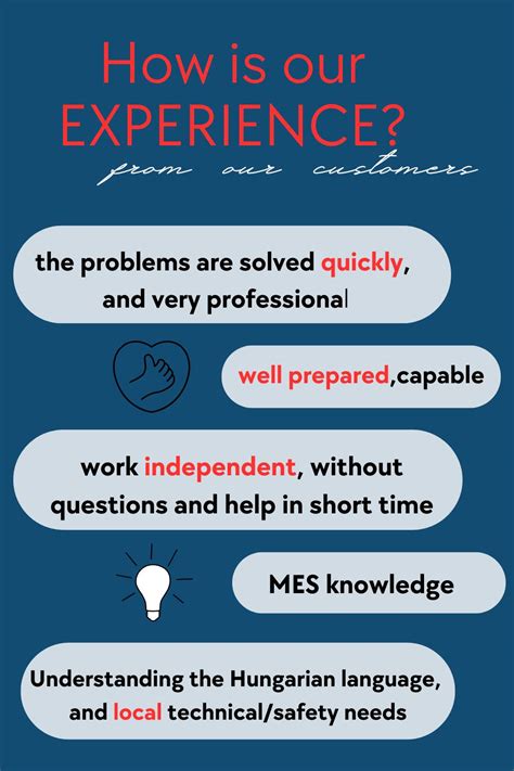 Glaub Automation Kft Budapest