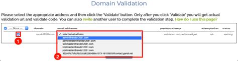 Domain Name SSL TLS Pre Validation SSL Com