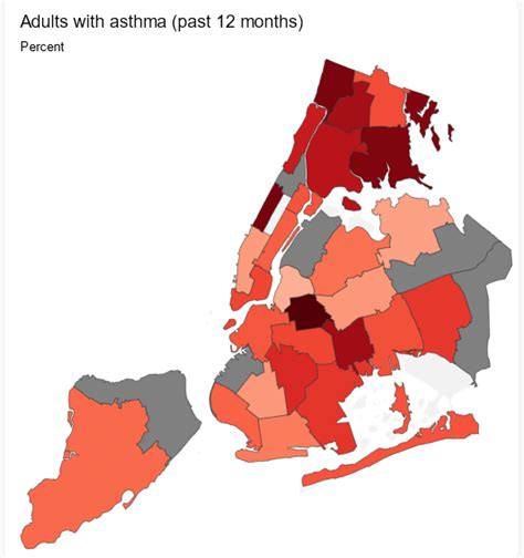 Json Vega Lite 5300 Retaining Null Values For Proper Conditional