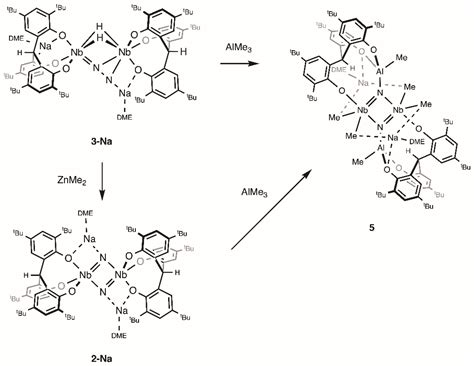 Lewis Acid Induced Dinitrogen Cleavage In An Anionic Side On End On