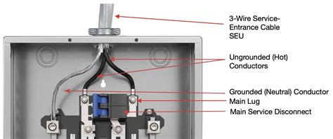 200 Amp Service Wiring Diagram Diagram Board