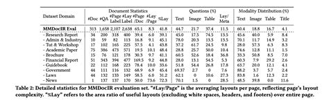 mynewdataset