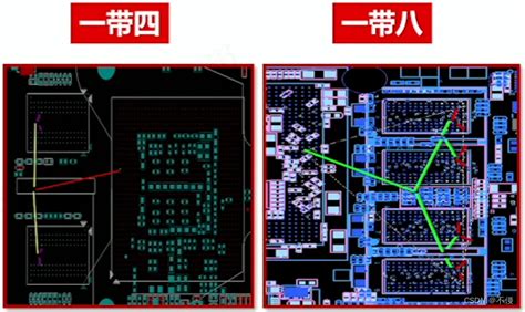 【高速pcb电路设计】8ddr模块设计实战ddr设计模版 Csdn博客