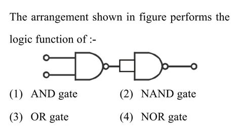 The Arrangement Shown In Figure Performs The Logic Function Of Filo