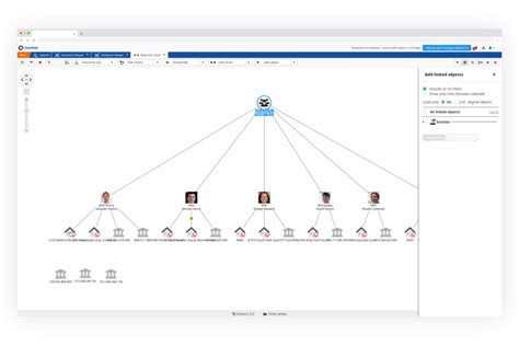 Datawalk An Ibm I2 Alternative Datawalk