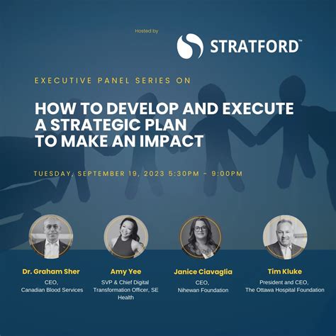 How To Develop And Execute A Strategy To Make An Impact Mike Damico Shrp