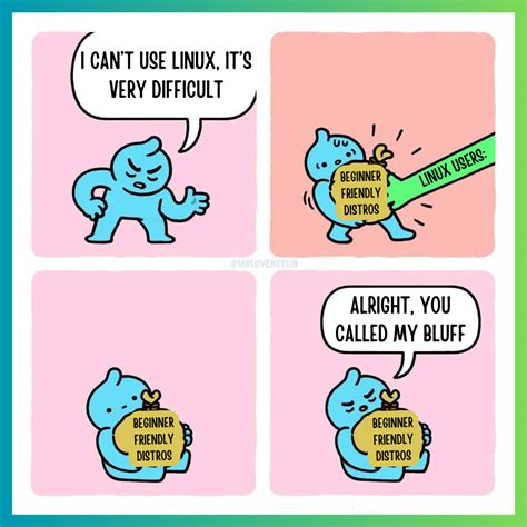 Foss Weekly 2352 Winning Distros And Apps Of 2023 Linux Books And More