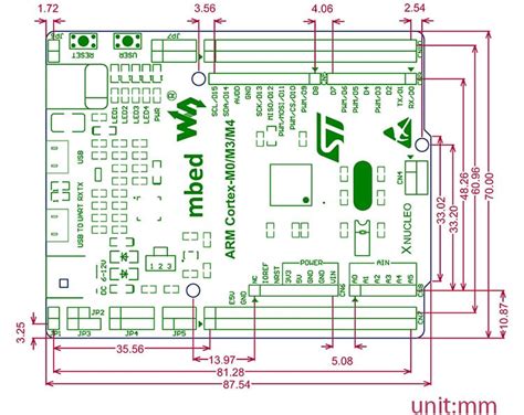xnucleo f411re stm32 nucleo board