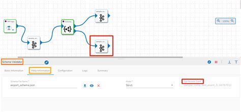 Schema Validator Data Pipeline