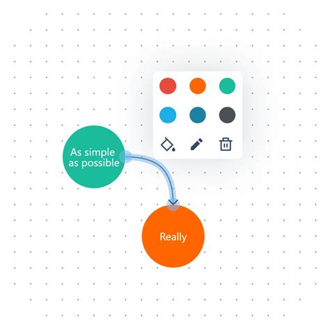 Ui The Interface Should Not Be Distracting By Alexey Boyko Itnext