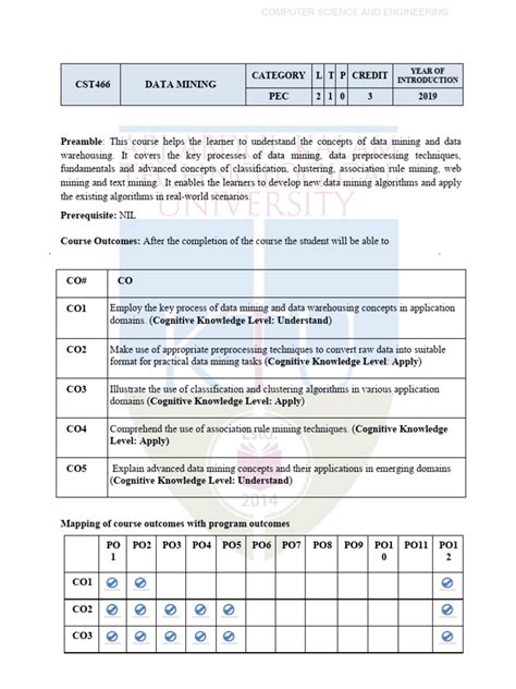 cst466 datamining syllabus pdf data warehouse data mining