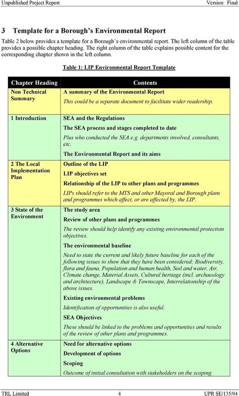 Strategic Environmental Assessment Of Local Implementation Plans Throughout Implementation