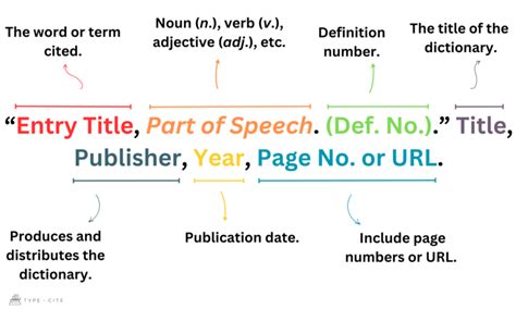 how to cite a dictionary entry in mla typecite