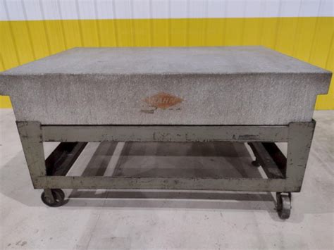 72″ X 48″ X 12″ Rahn Granite Surface Plate And Table On Casters Stock