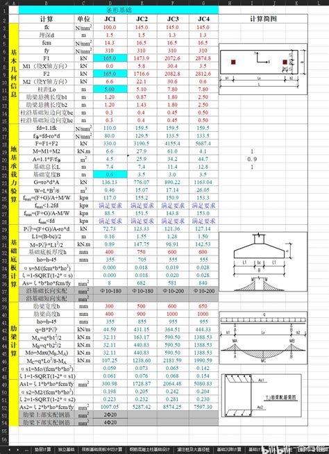 【建筑工程excel】结构设计计算excel全集 哔哩哔哩