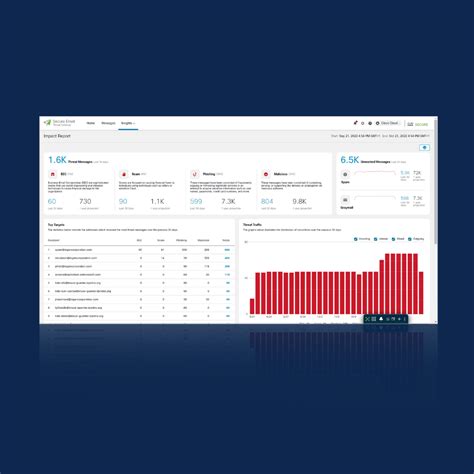 Integrated Computer Systems Inc