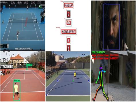 A Fast Accurate And Economical Computer Vision Application Upwork