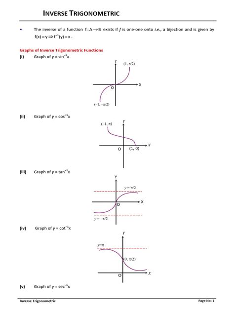 Verse Trigonometric Pdf Trigonometric Functions Function Mathematics