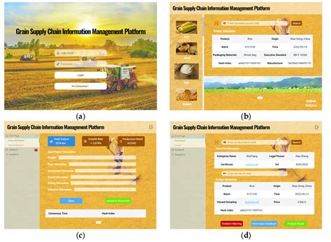 Schematic Diagram Of The Prototype System Interface A Prototype Download Scientific Diagram