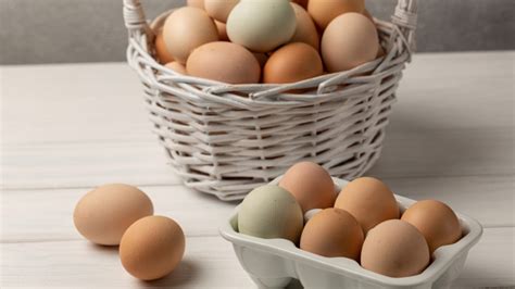 Asset Allocation And Why It Matters Chase